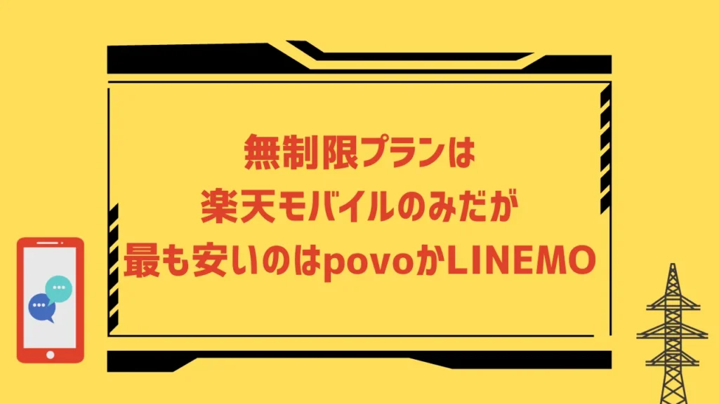 ahamo・povo・LINEMO・楽天モバイルを徹底比較【どれがおすすめ？】 | モバイルナレッジ