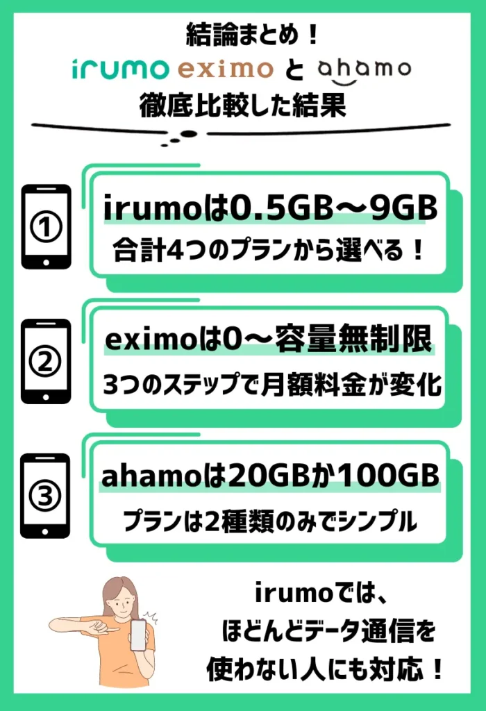 ドコモとahamoを比較！料金・速度の違いは？どっちが繋がりやすい？ | モバイルナレッジ