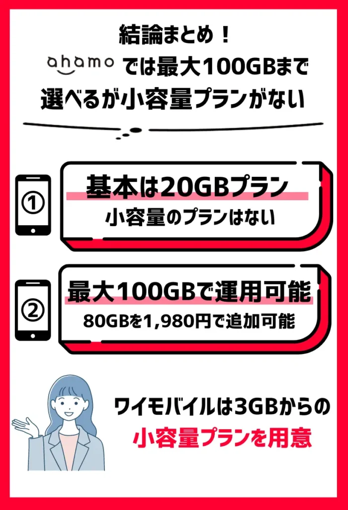ahamoとワイモバイルを比較！料金・速度の違いは？どっちが繋がりやすい？ | モバイルナレッジ